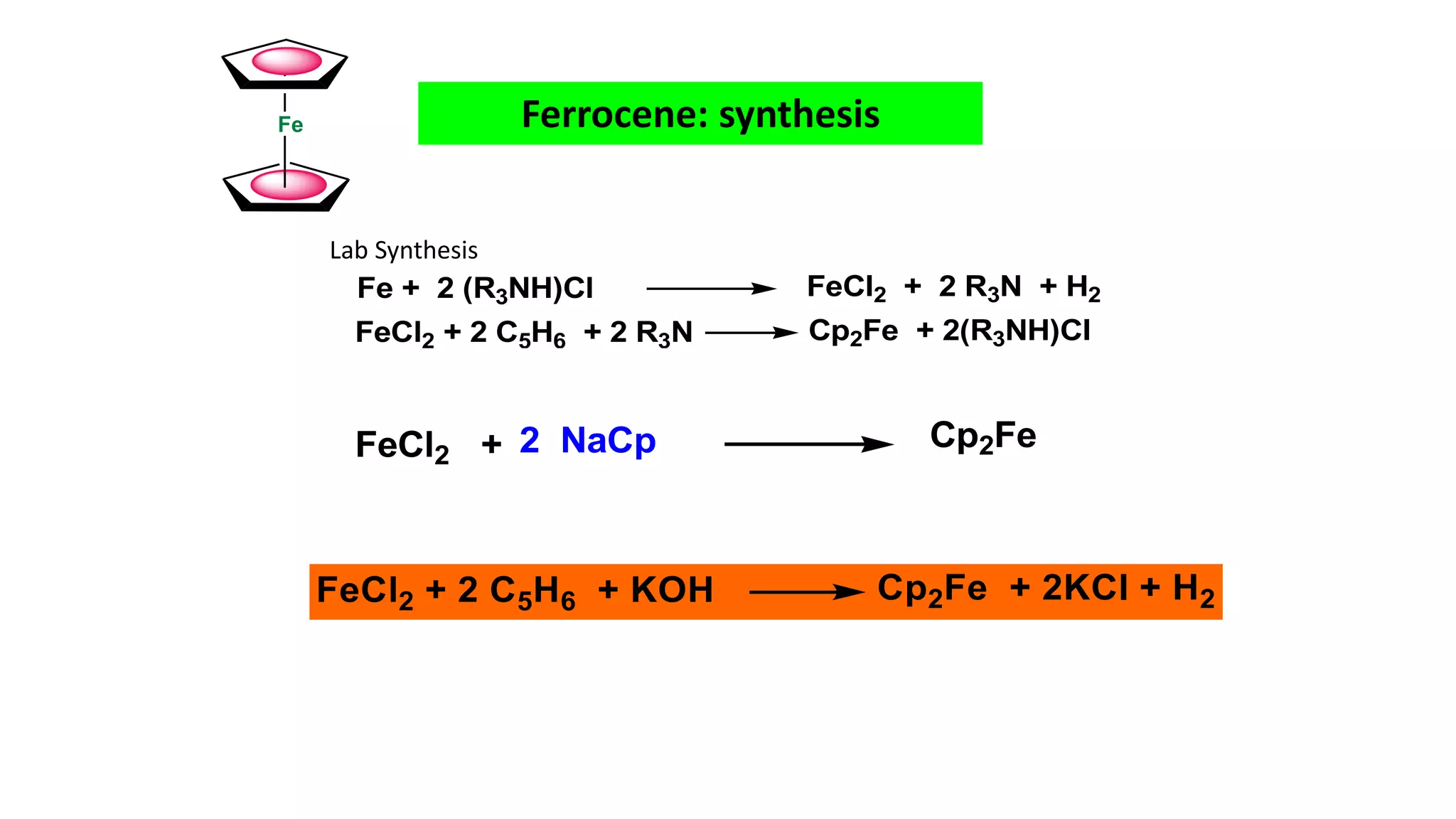 Basic inorganic chemistry part 2 organometallic chemistry | PPTX