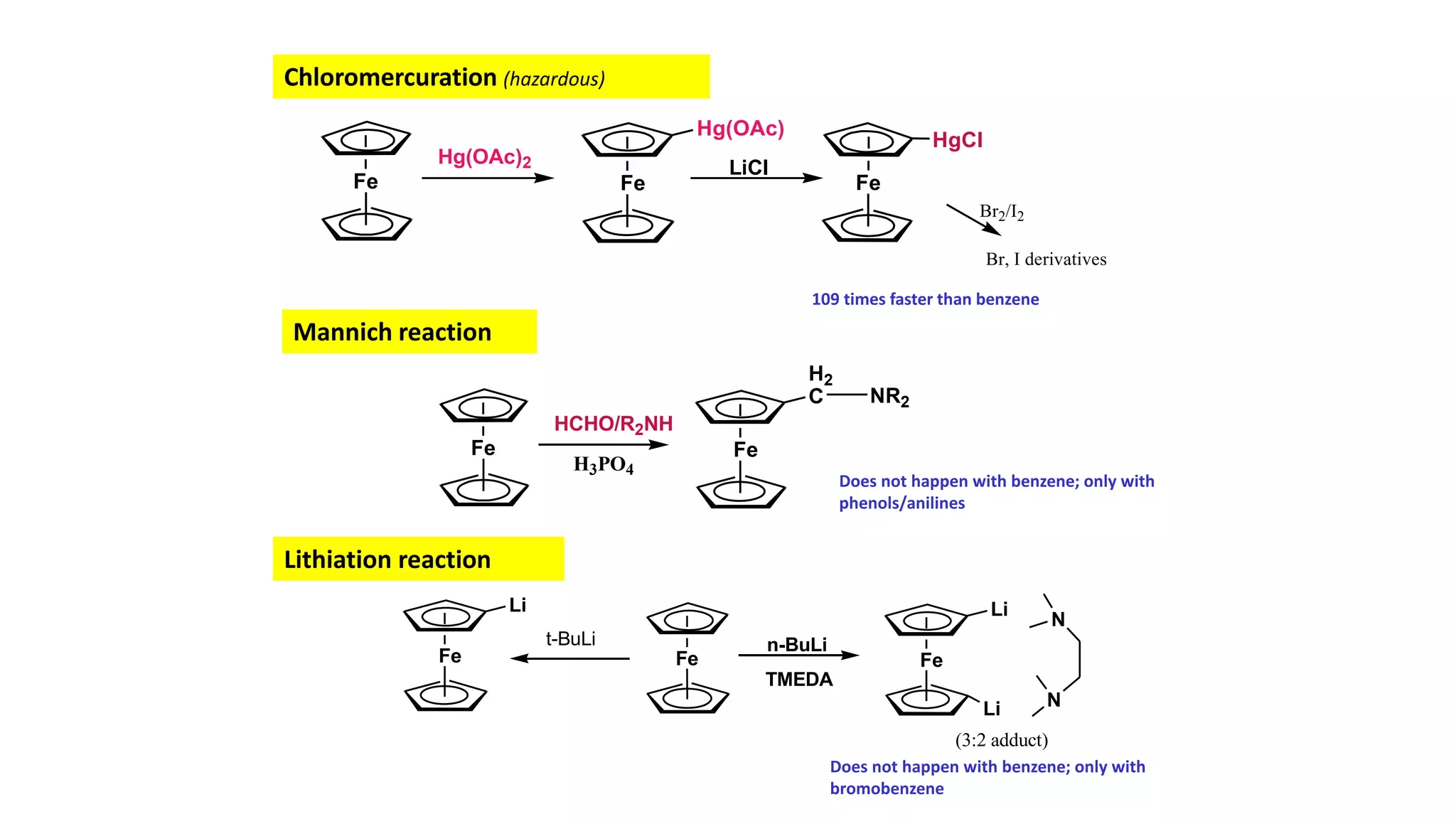 Basic inorganic chemistry part 2 organometallic chemistry | PPTX