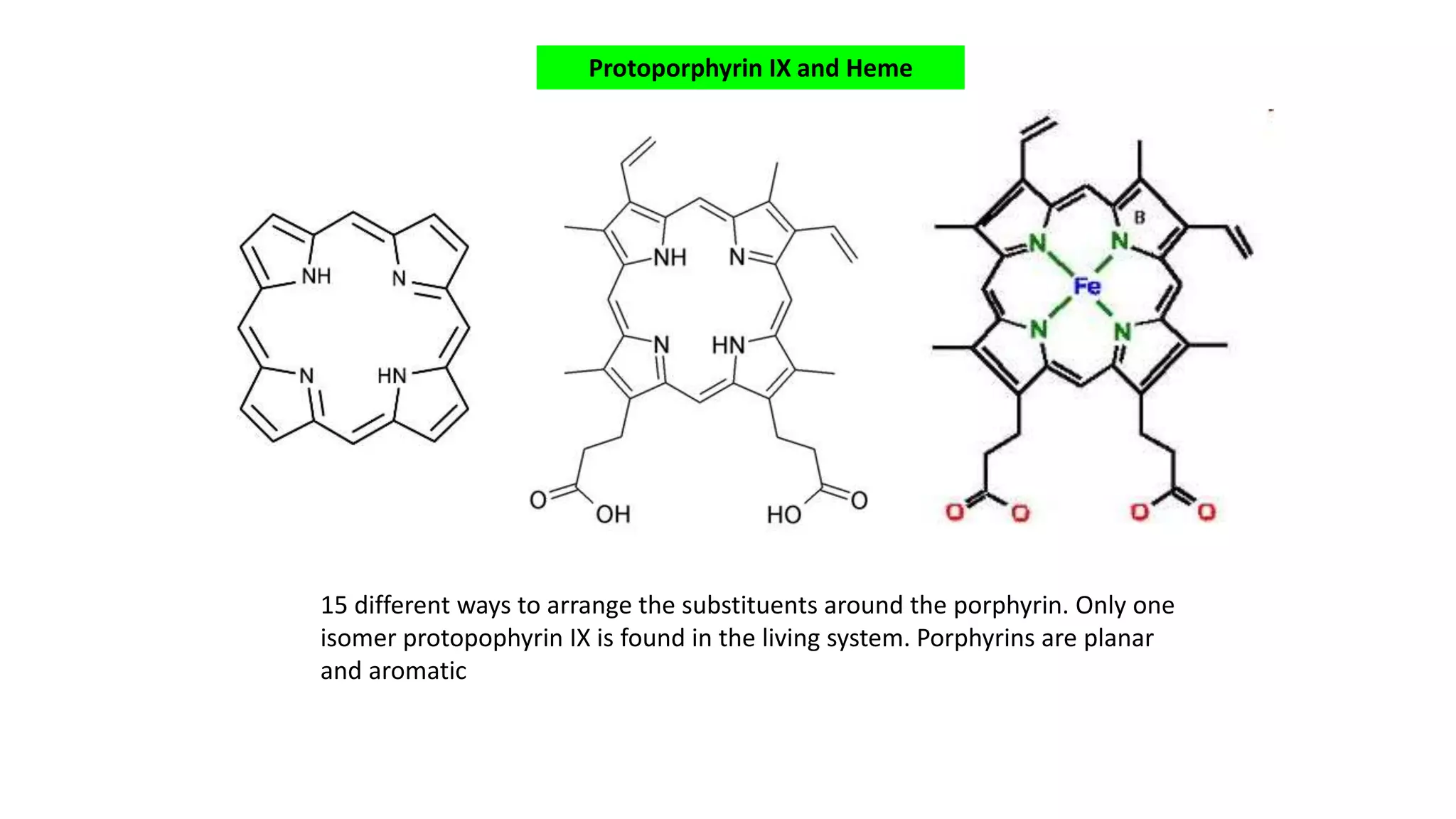 Basic Inorganic chemistry part 3 Bioinorganic chemistry (1).pptx