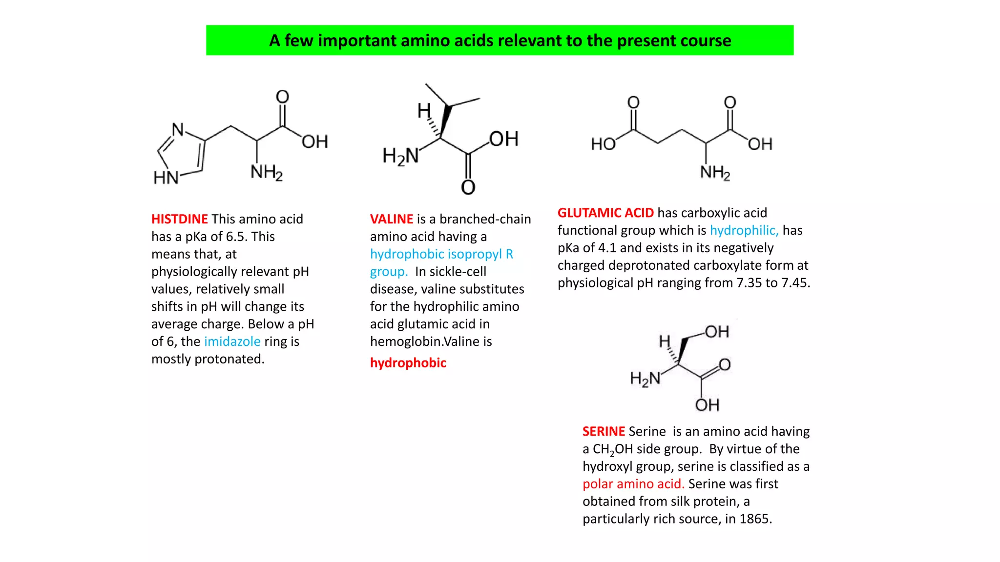 Basic Inorganic chemistry part 3 Bioinorganic chemistry (1).pptx