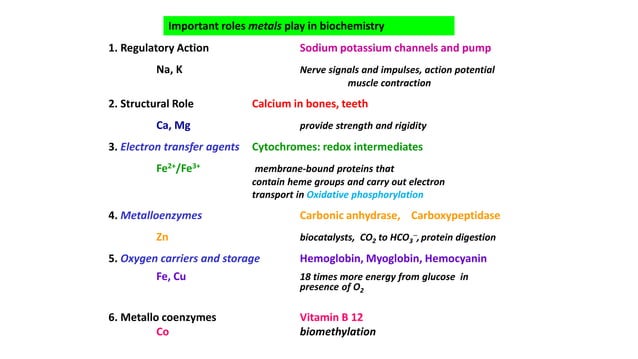 Basic Inorganic chemistry part 3 Bioinorganic chemistry (1).pptx