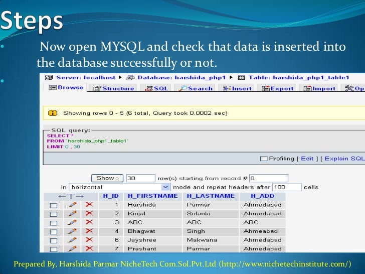 Basic insertion operation in php , PHP Live Project Training Ahmedabad