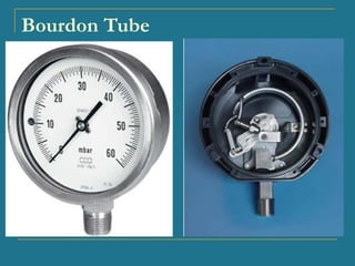 BASIC instrumentation equipment and system | PDF