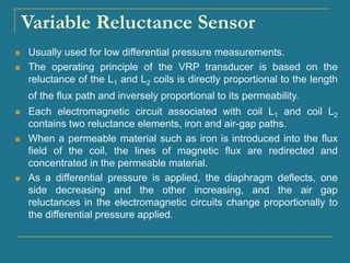 BASIC instrumentation equipment and system | PDF
