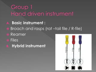 Basic endodontics instruments its use in cleaning and shapeing | PPTX ...