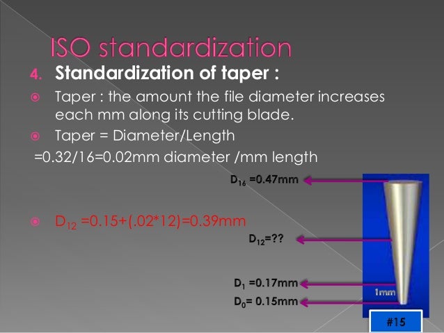 Basic endodontics instruments its use in cleaning and shapeing