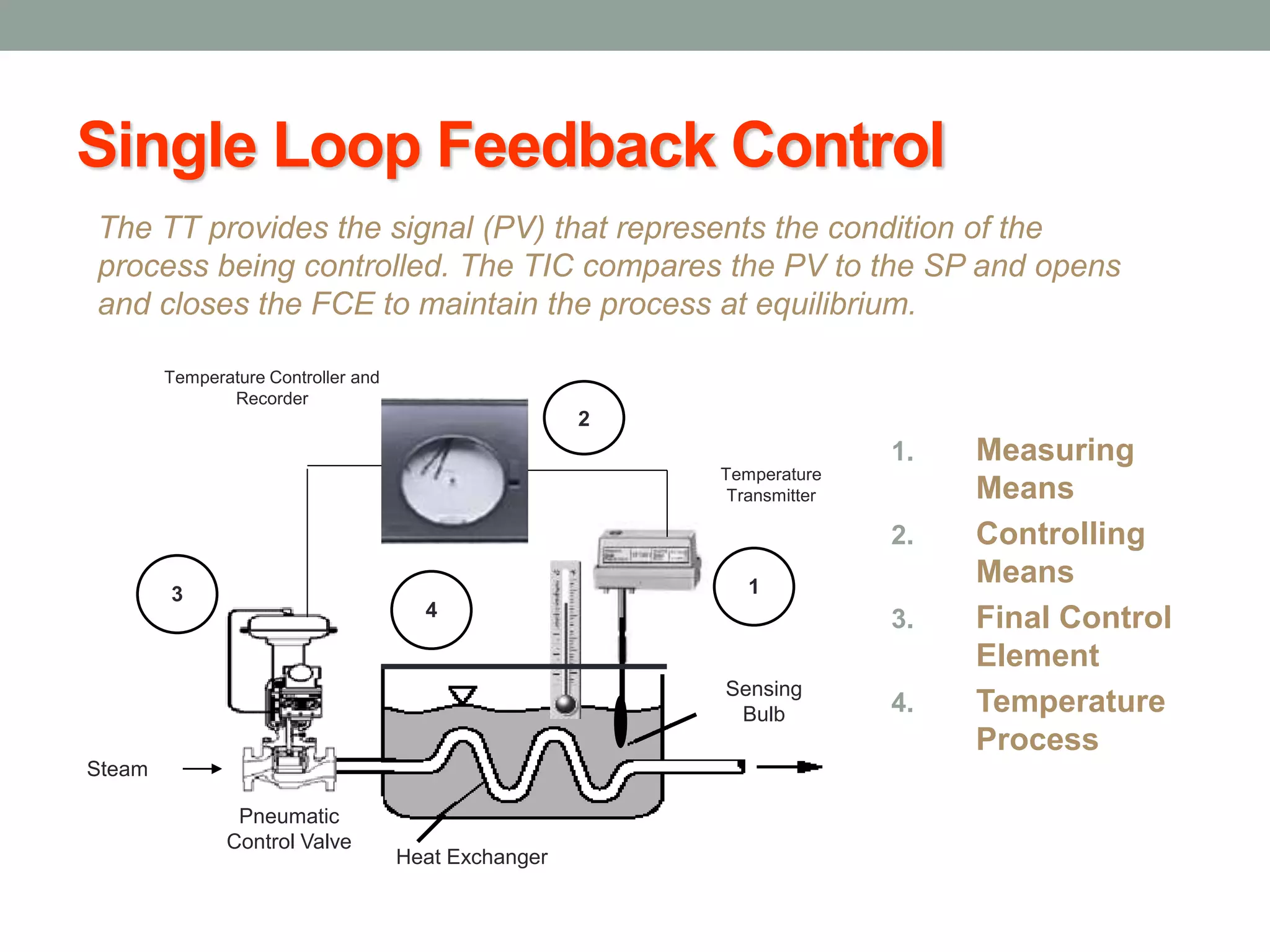 Basic instrumentation | PPT
