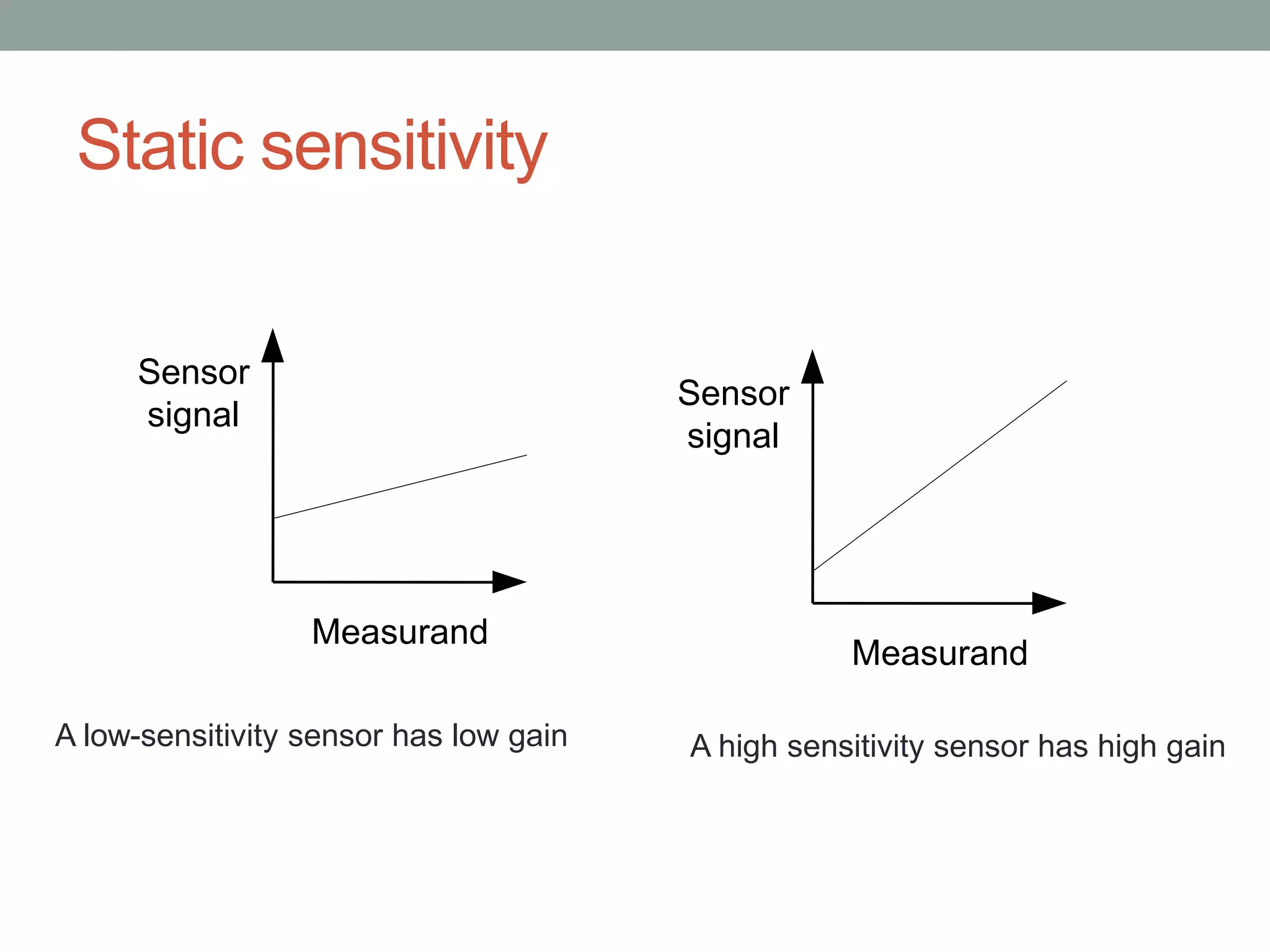 Basic instrumentation | PPT