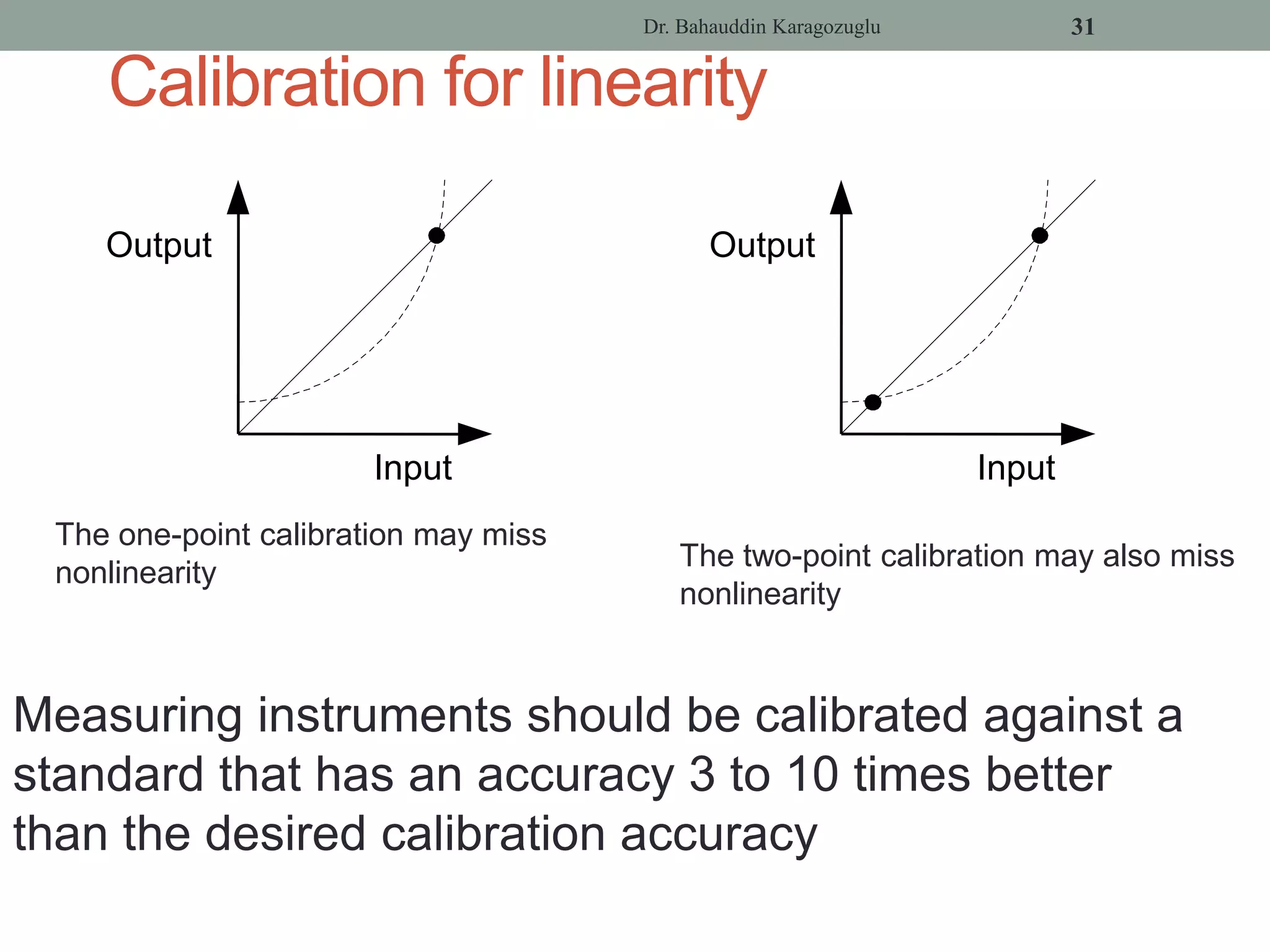 Basic instrumentation | PPT