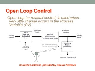 Basic instrumentation | PPT | Physics | Science