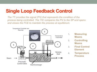 Basic instrumentation | PPT | Physics | Science