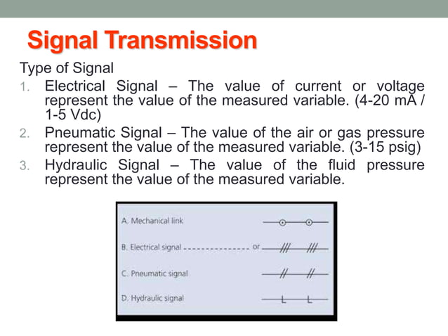 Basic instrumentation | PPT | Physics | Science