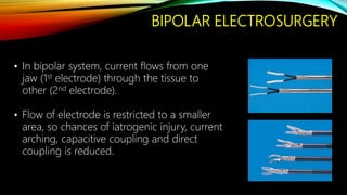 Basic instrumentation in endoscopy | PPTX