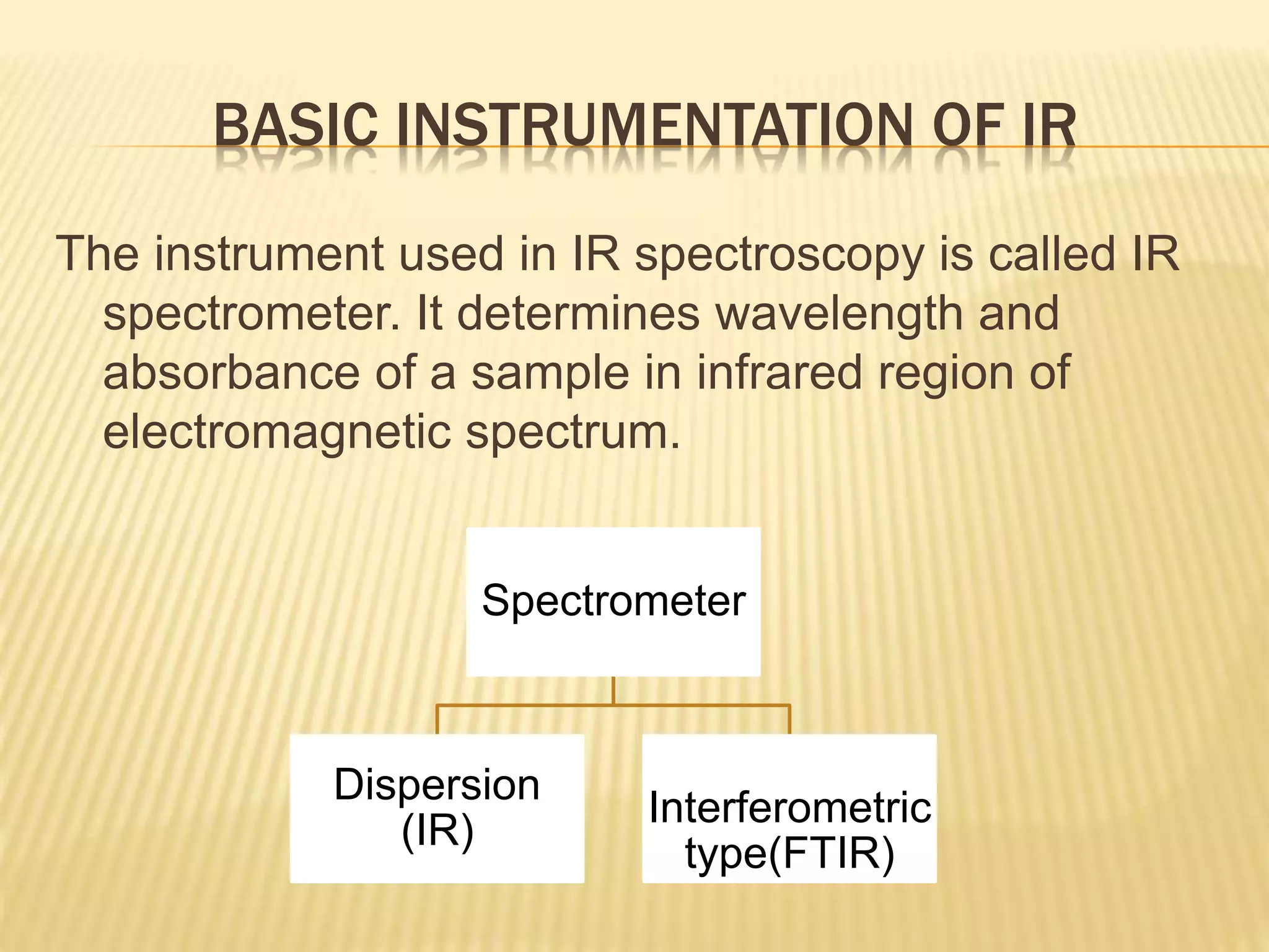Basic instrumentation of ir and vibration modes | PPTX