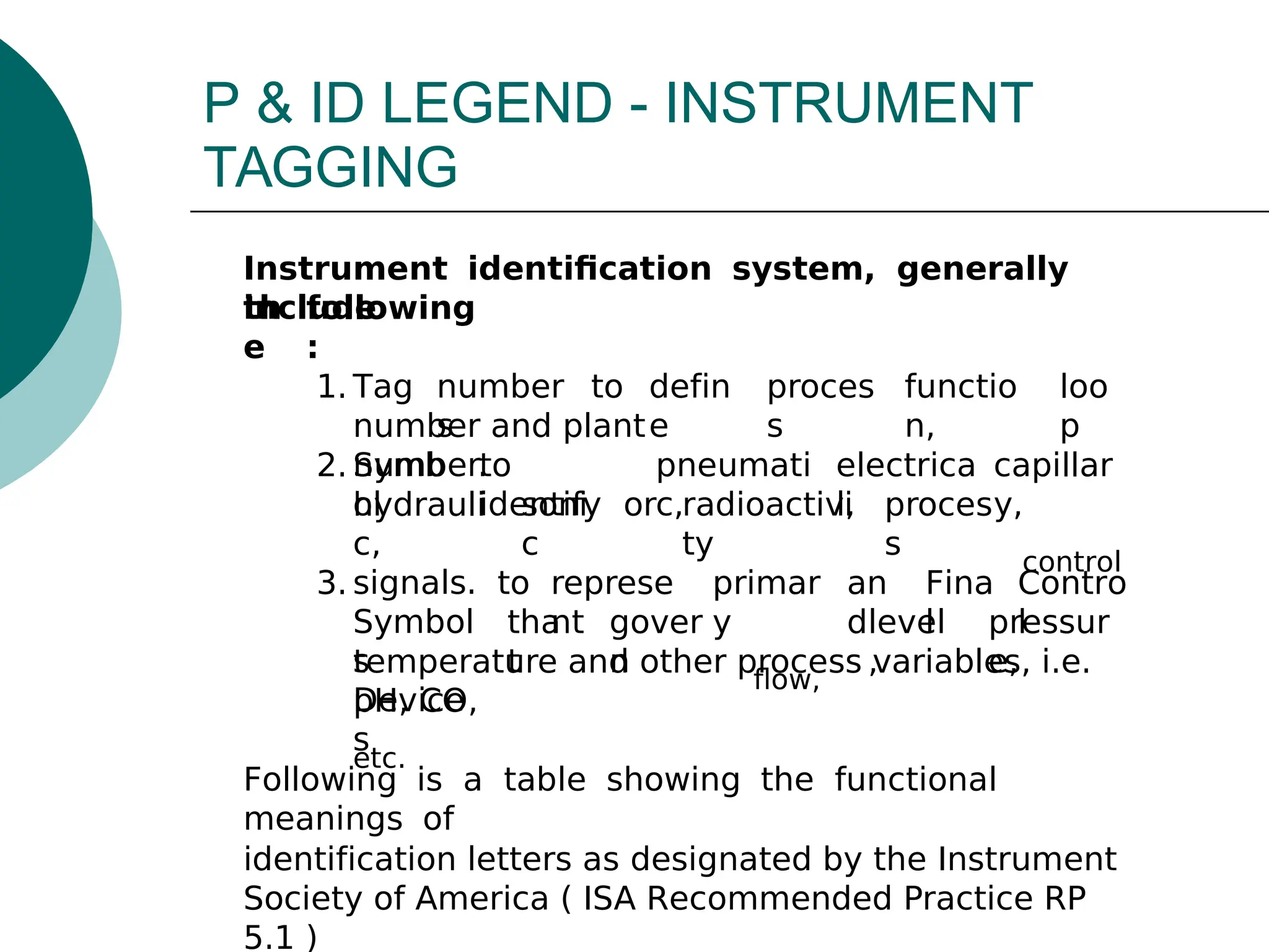Basic Instrumentation Symbols | P&ID | PFD | Gaurav Singh Rajput | PDF