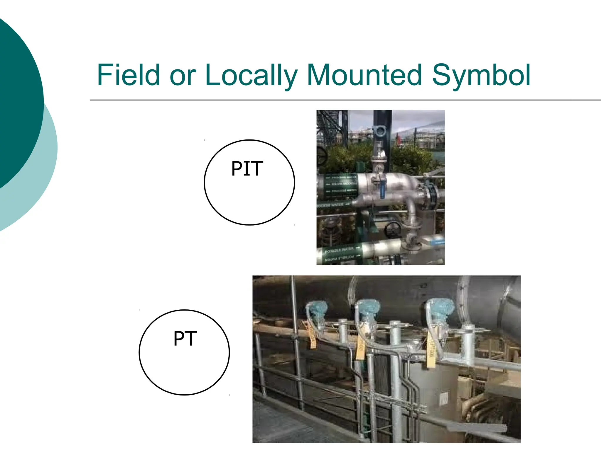 Basic Instrumentation Symbols | P&ID | PFD | Gaurav Singh Rajput | PDF