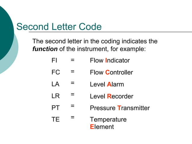 Basic Instrumentation Symbols | P&ID | PFD | Gaurav Singh Rajput | PDF