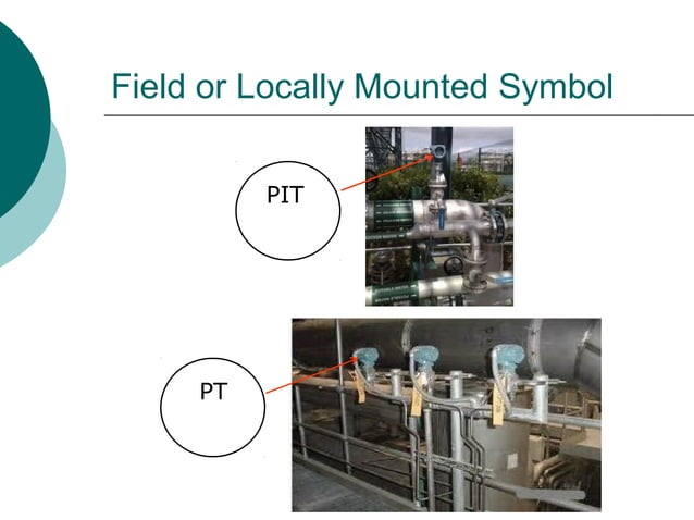 Basic Instrumentation Symbols | P&ID | PFD | Gaurav Singh Rajput | PDF