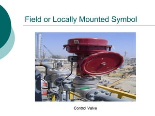 Basic Instrumentation Symbols | P&ID | PFD | Gaurav Singh Rajput | PDF