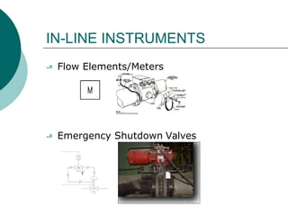 Basic Instrumentation Symbols | P&ID | PFD | Gaurav Singh Rajput | PDF