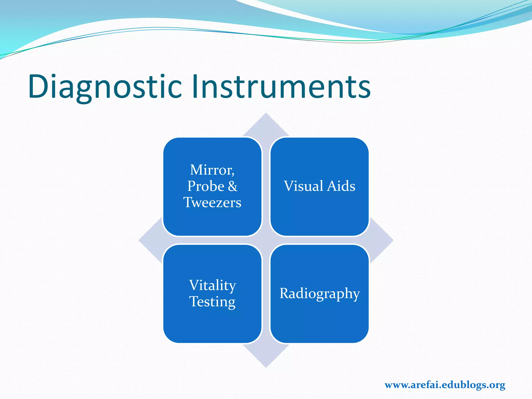 Basic Instruments Used In Endodontics | PPTX
