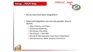Basic integrations | PPT