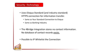 Basic integrations | PPT