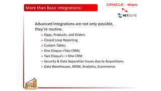 Basic integrations | PPT