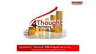 Basic integrations | PPT