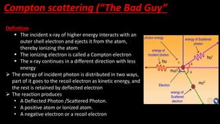 Basic Interaction Between X-Rays & Matter.pptx | Physics | Science