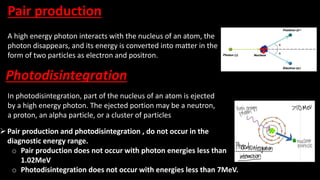 Basic Interaction Between X-Rays & Matter.pptx | Physics | Science