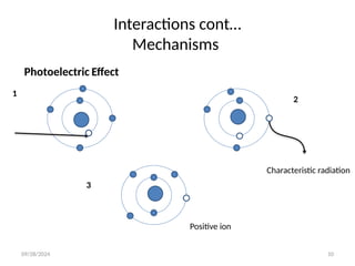 Basic interactions of x-rays with matter .pptx