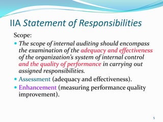 Basic Internal Auditing Presentation | PPTX