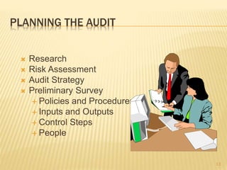 Basic internal auditing | PPSX