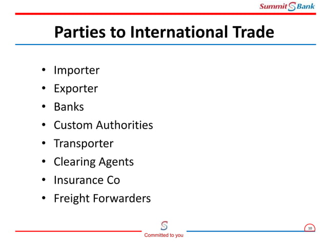 Basics of International Trade Unit 1 | PPT