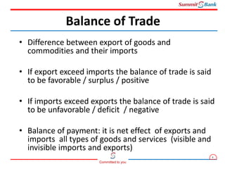 Basics of International Trade Unit 1 | PPTX