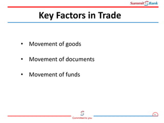 Basics of International Trade Unit 1 | PPT