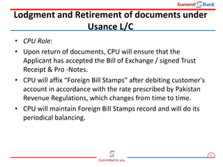 Basics of International Trade Unit 2 | PPTX