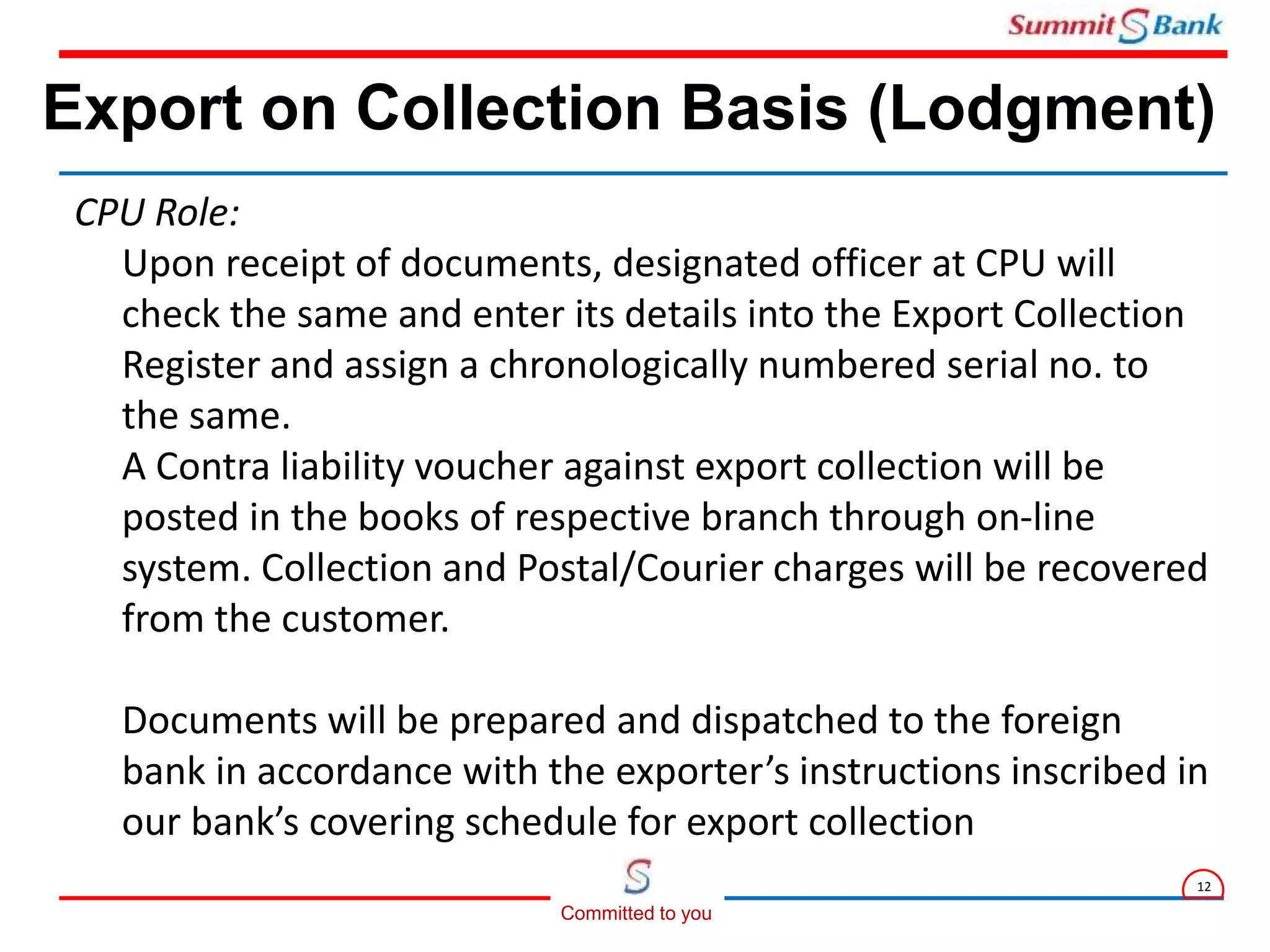 Basics of International Trade Unit 3 | PPTX