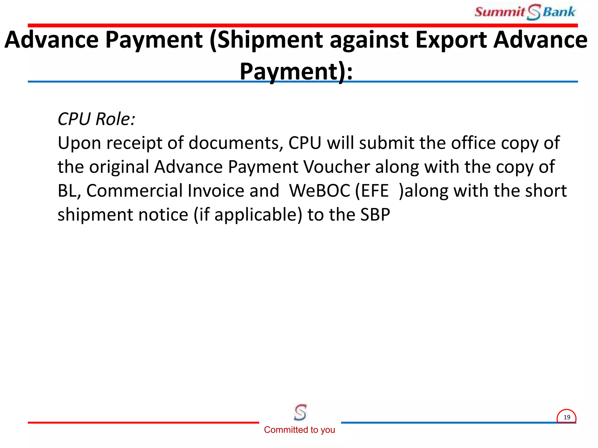 Basics of International Trade Unit 3 | PPTX