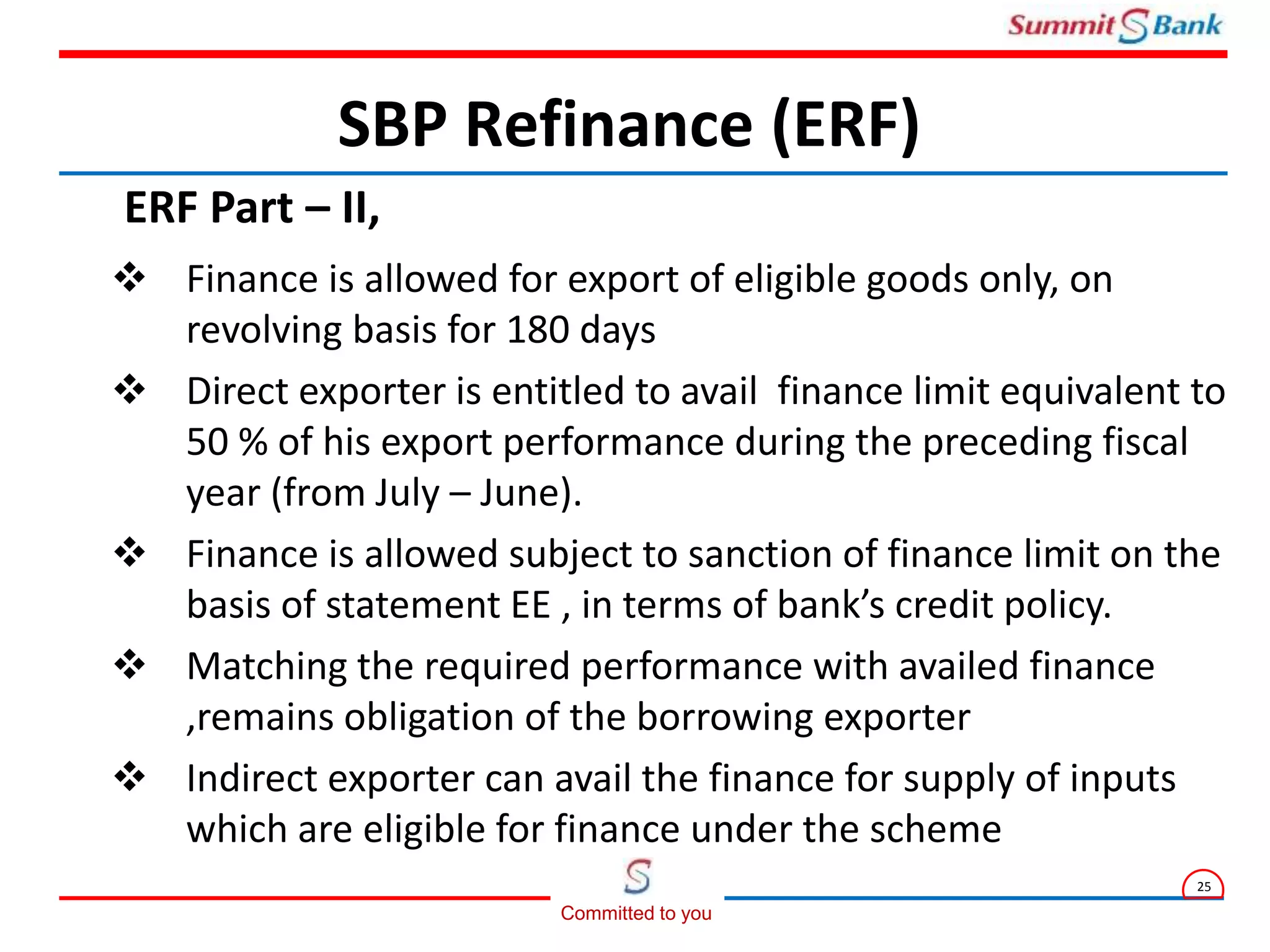 Basics of International Trade Unit 3 | PPTX