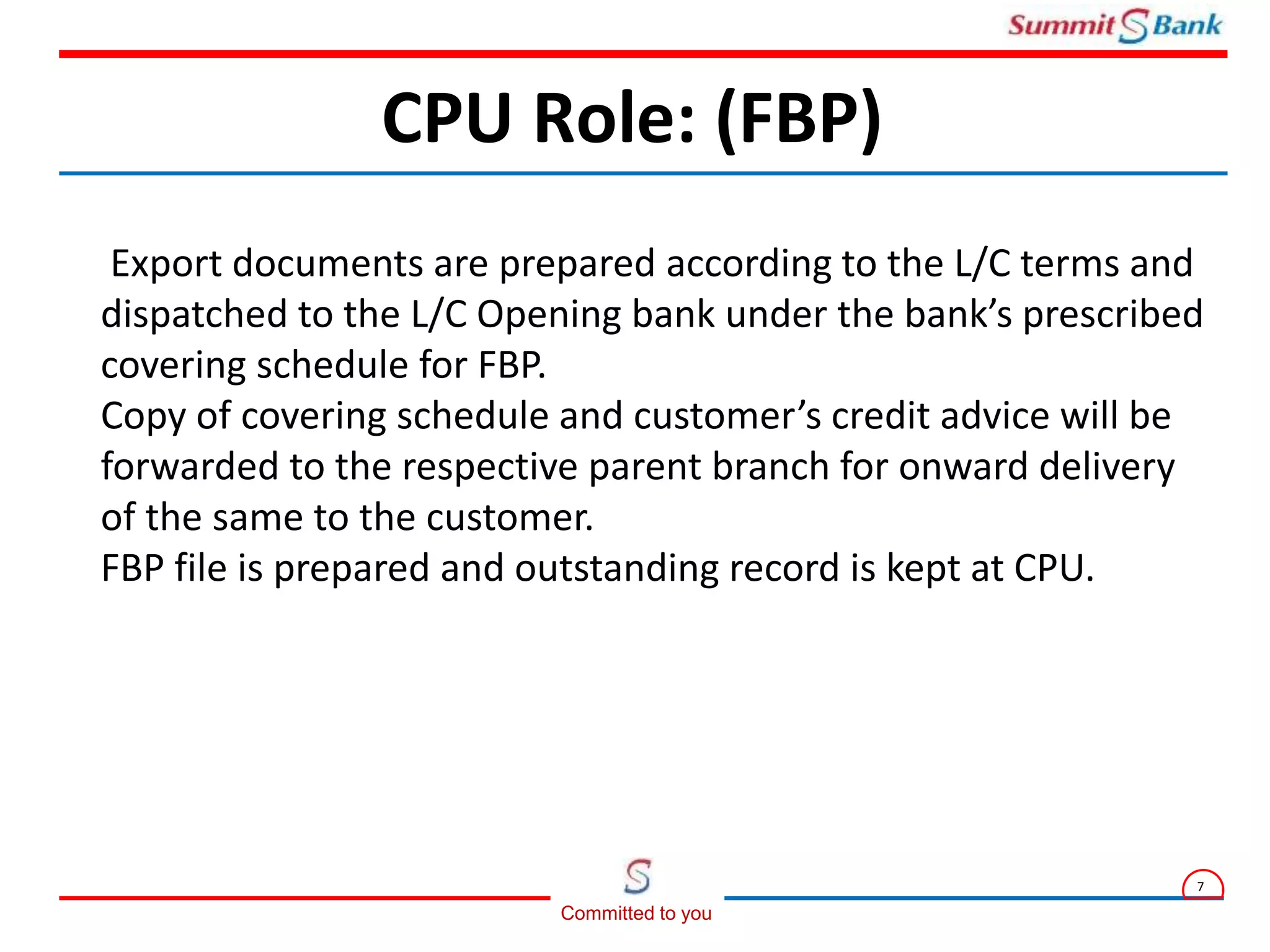 Basics of International Trade Unit 3 | PPTX