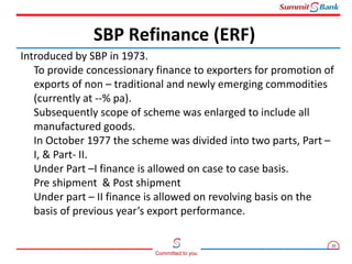 Basics of International Trade Unit 3 | PPT