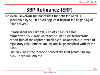 Basics of International Trade Unit 3 | PPT