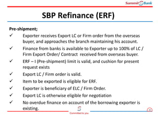 Basics of International Trade Unit 3 | PPT