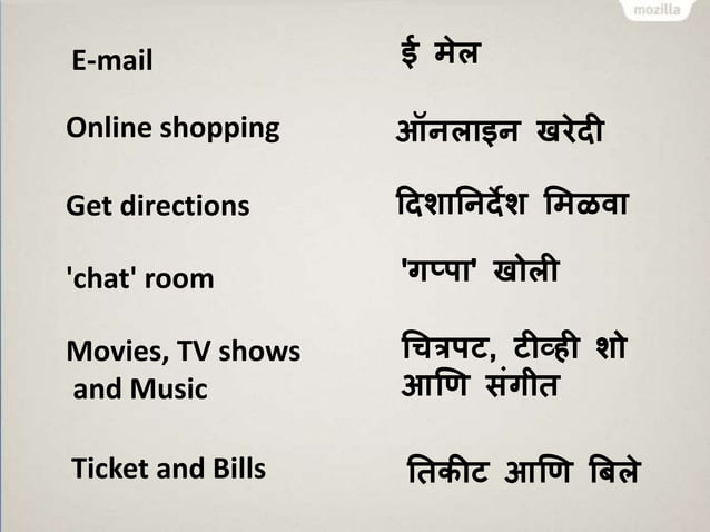 Basic Internet Introduction in English and Marathi | PPT