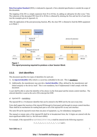 Basic Interoperable Scrambling System | PDF