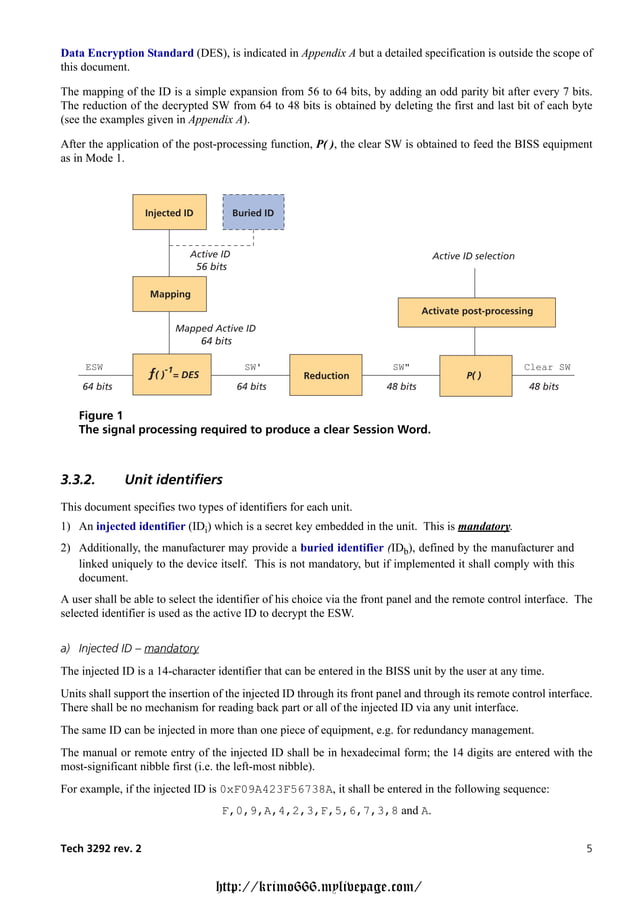 Basic Interoperable Scrambling System | PDF