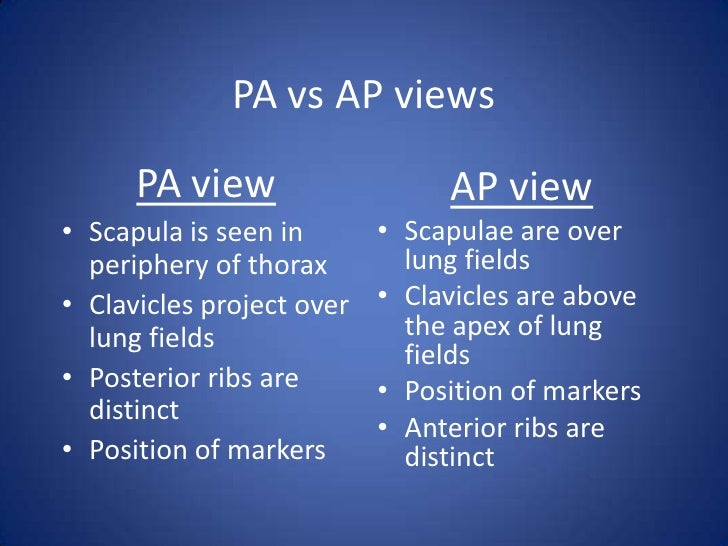 Basic interpretation of cxr