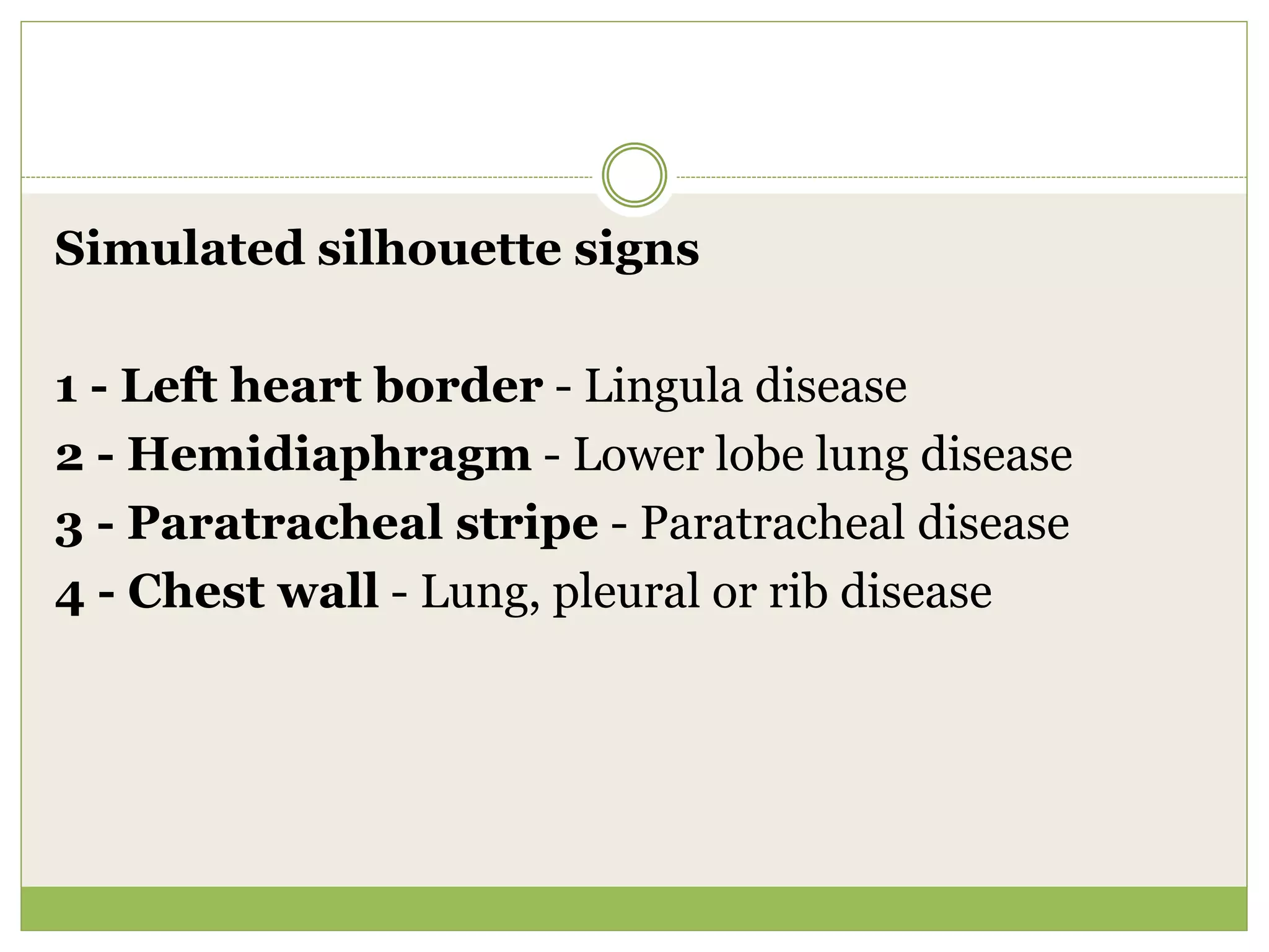 BASIC CHEST X-RAY INTERPRETATION | PPTX